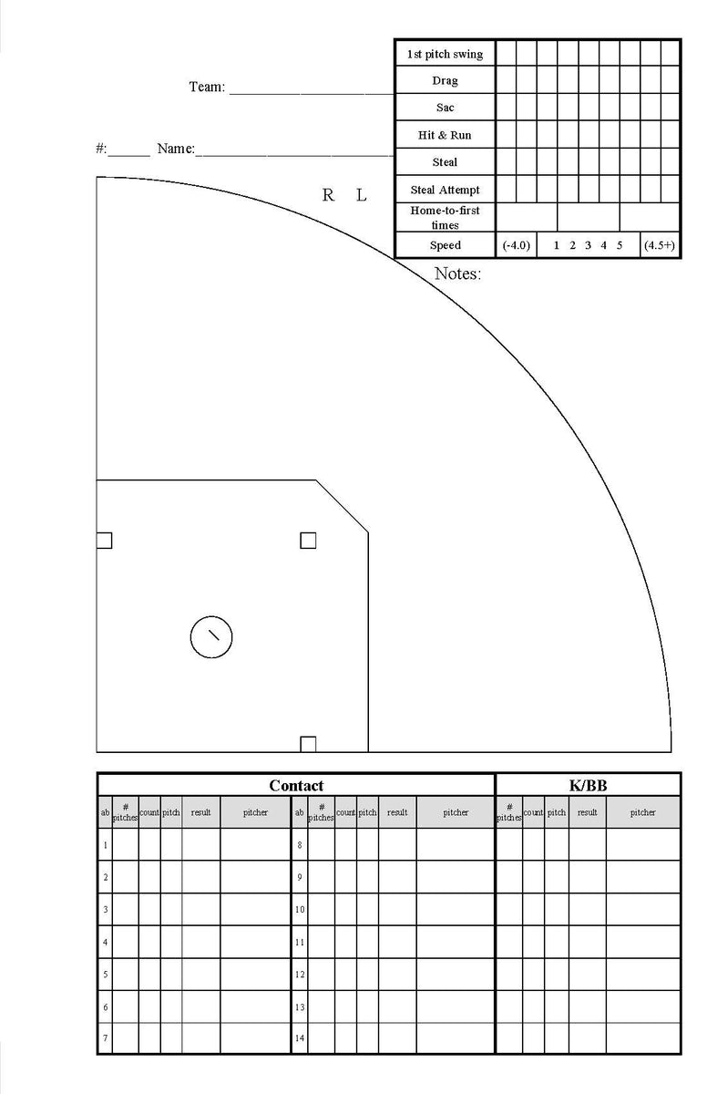 Pocket Spray Chart – sports-343